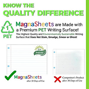 NEW AND IMPROVED FOR 2023! Jumbo Sized Dry Erase Whiteboard Calendar for Classroom 28x22 | PET Laminate Completely Erases - No Ghosting, Staining!! | Bonus Storage Tube | Sustainable Teaching Supplies