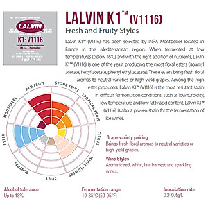 Lalvin K1-V1116 Wine Yeast (10 Pack) - Make Wine Cider Mead Kombucha At Home - 5 g Sachets - Saccharomyces cerevisiae - Sold by CAPYBARA Distributors Inc.