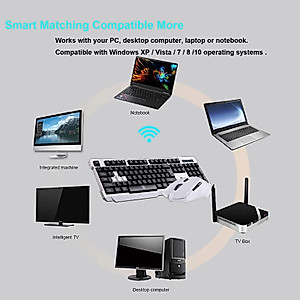 Wireless Keyboard and Mouse Combo, 2.4GHz Cordless USB Computer Keyboard Ergonomic Multimedia and Wireless Optical Mice Set for Home Office Study Gaming Use (White)