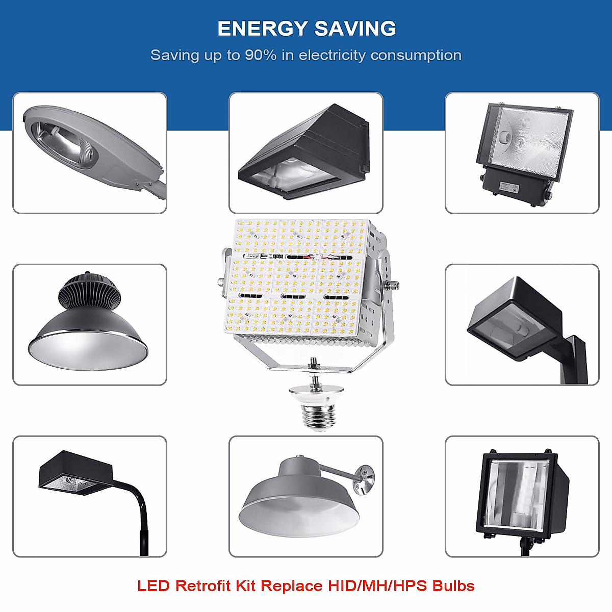 BBESTLED 150W LED Shoebox Retrofit Kit 5000K (Input 100-277V) 21000LM E39 LED Street Light Outdoor, Outside LED Pole Parking Lights LED Retrofit Kits DLC ETL Listed, Commercial Retrofit LED Lights