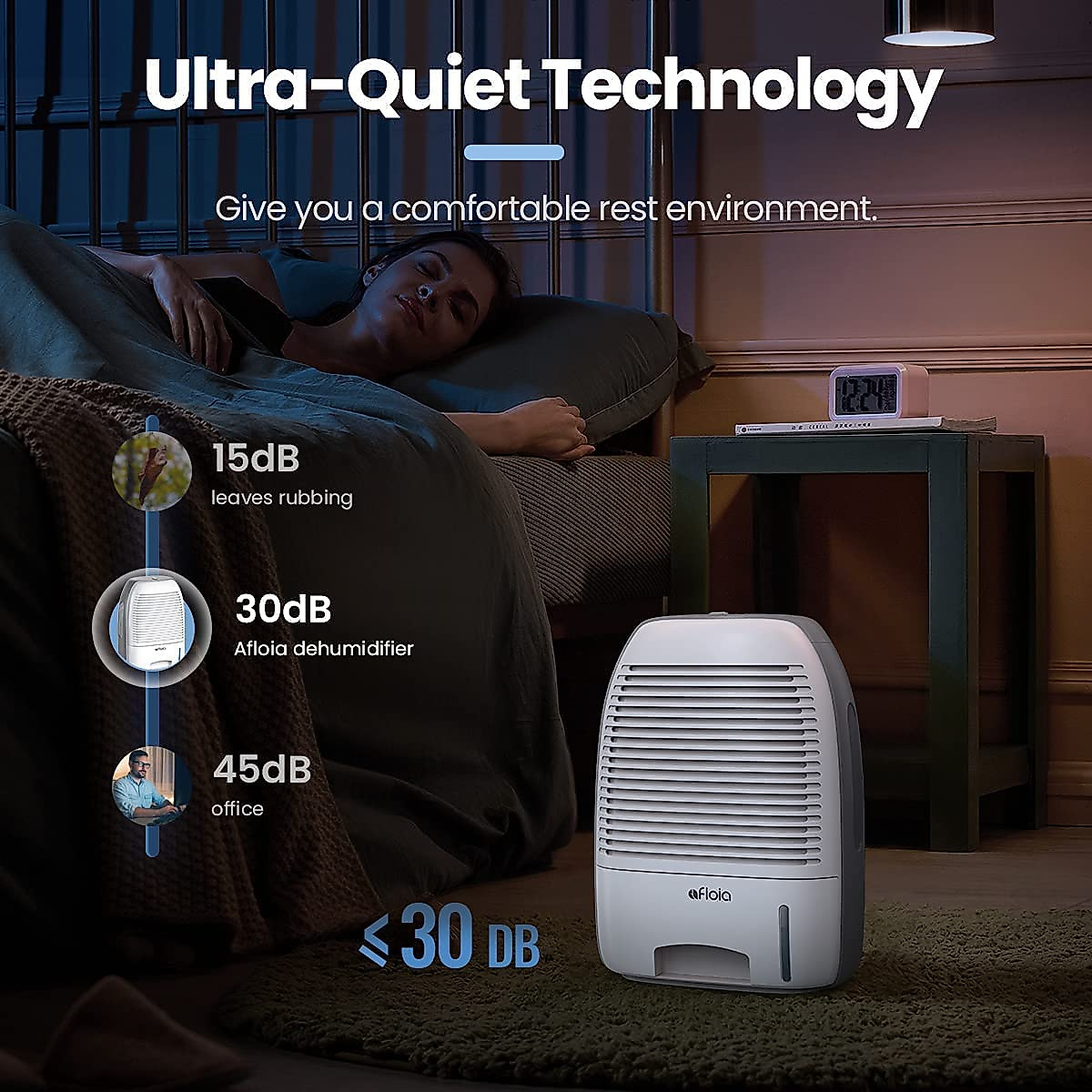 Afloia Dehumidifier for Home 52oz(1500ml) Capacity Ultra Quiet for 2200 Cubic Feet (250 sq ft) Portable Dehumidifiers for Bathroom, Bedroom, Dorm Room, Baby Room, RV