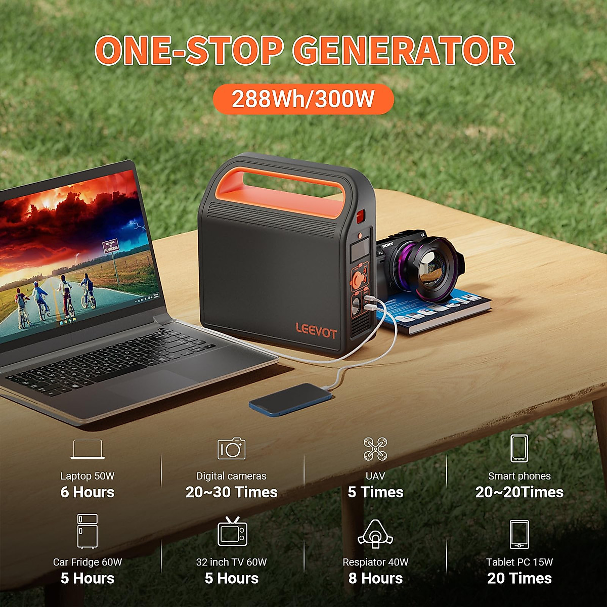 Portable Power Station 300W 288Wh Solar Generator With 60W USB-C PD Output 110V Pure Sine Wave AC Outlet Backup Lithium Battery Pack Fast Charge Protable Generator For Camping Outdoor Home