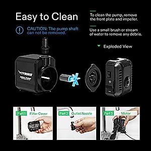 VIVOSUN 2-pack 210GPH Submersible Pump(800L/H, 8W), Ultra Quiet Water Pump with 3.3ft High Lift, Fountain Pump with 5ft Power Cord, 2 Nozzles for Fish Tank, Pond, Aquarium, Statuary, Hydroponics