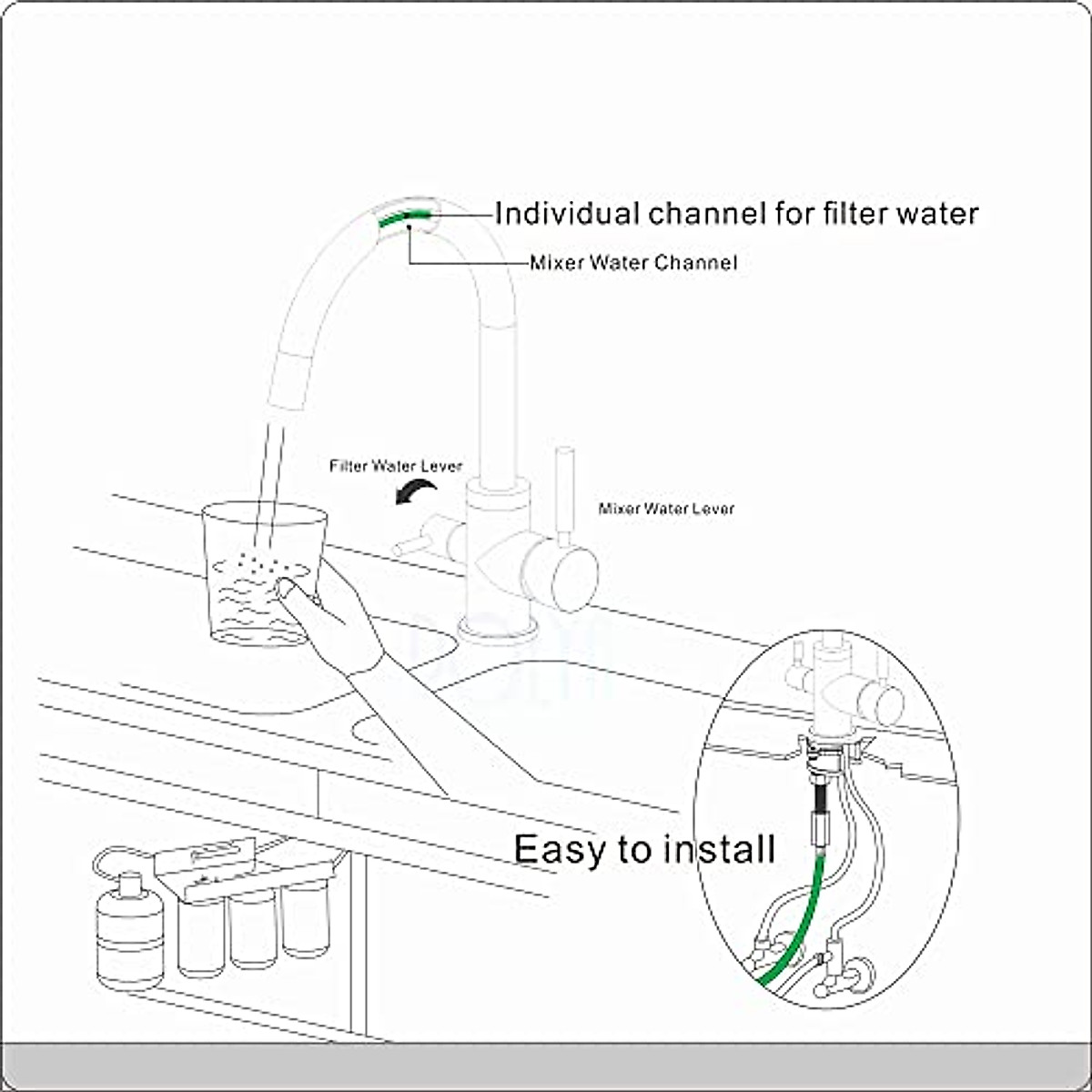 Techzm Tri Flow Water Filtration Kitchen Faucet 3 Way Water Filter Taps Matte Black