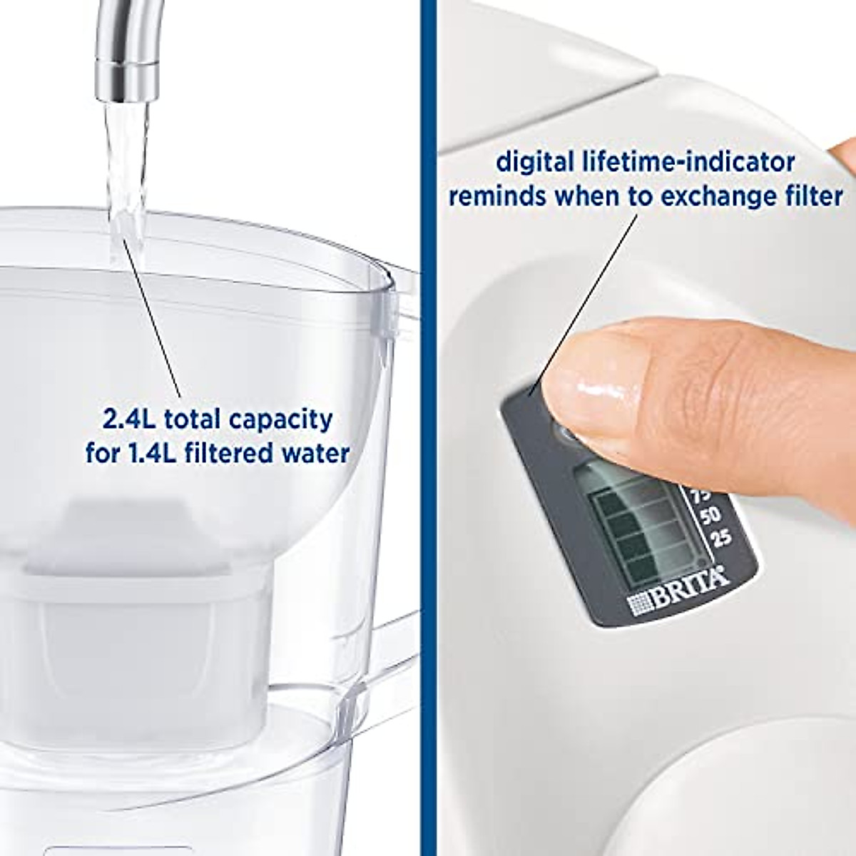 BRITA S0500 Aluna Fridge Water Filter jug for Reduction of Chlorine, limescale and Impuities, White, 2.4 L