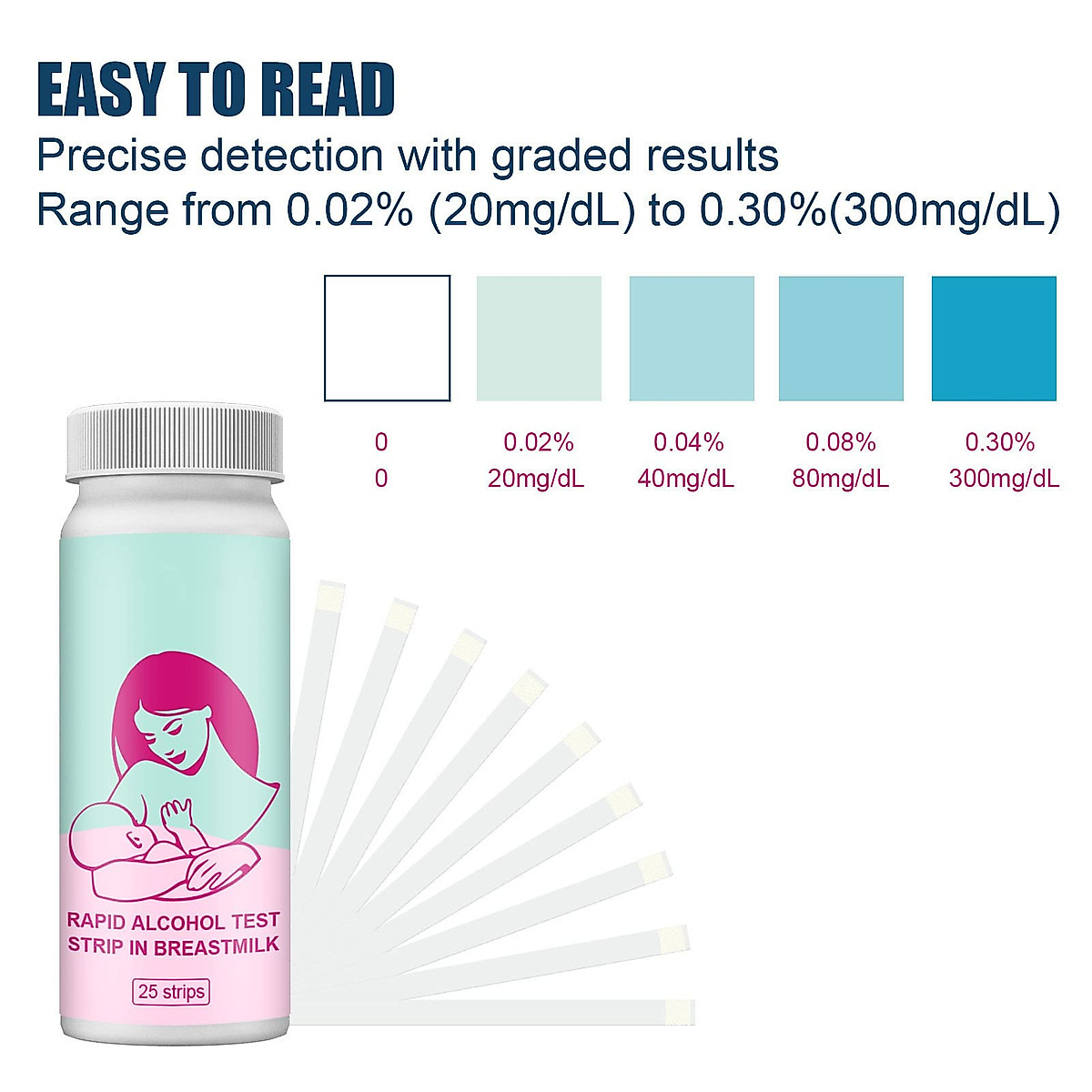 25Pcs Breastmilk Alcohol Test Strips, Milk Alcohols Detection Strip, Fast Accurate Detection Milk Alcohol Dip Test