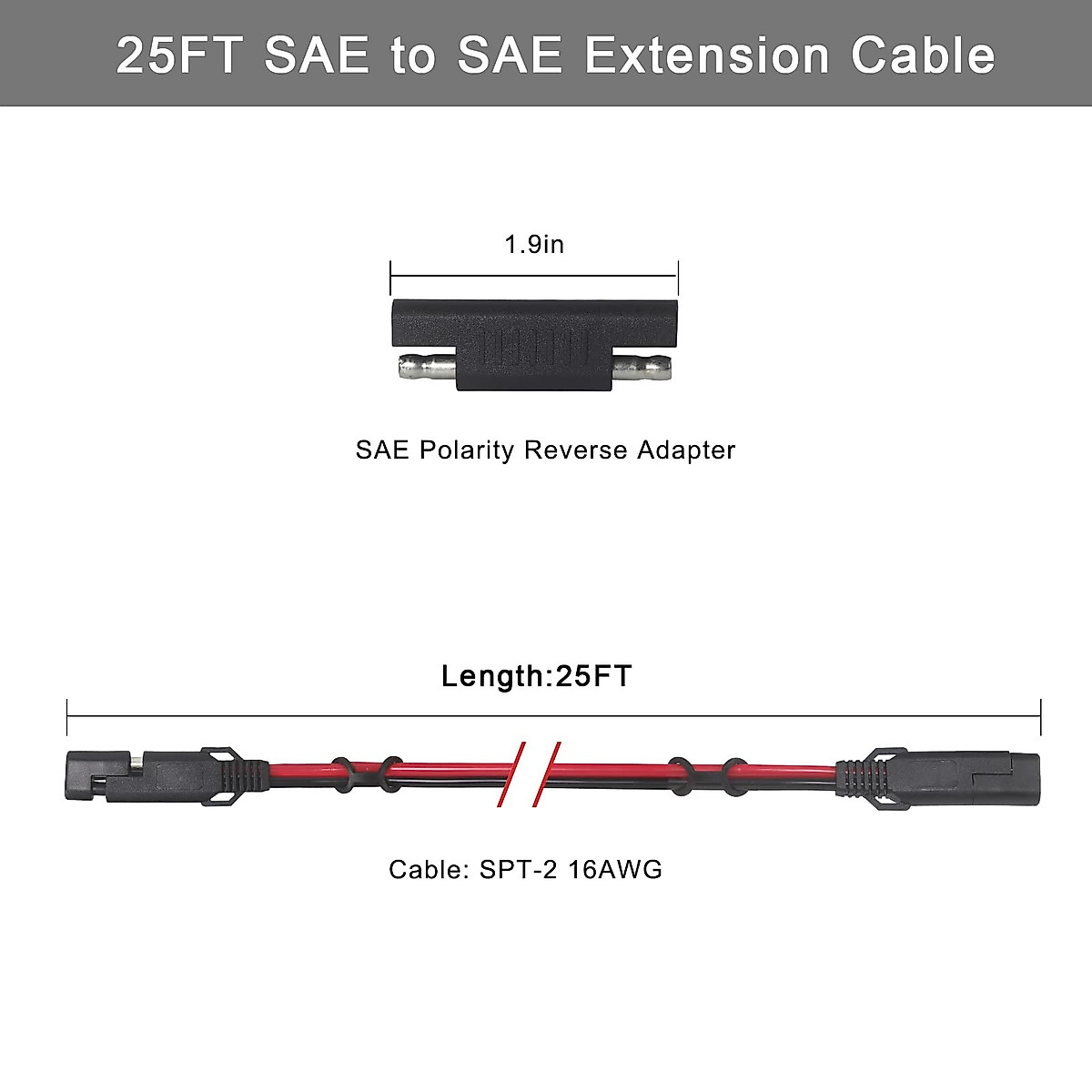 KUNCAN 25FT SAE to SAE 2 Pin Extension Cable DC Power 16awg Heavy Duty Battery Quick Disconnect/Connect Wire Harness with SAE Connectors with Dust Cap
