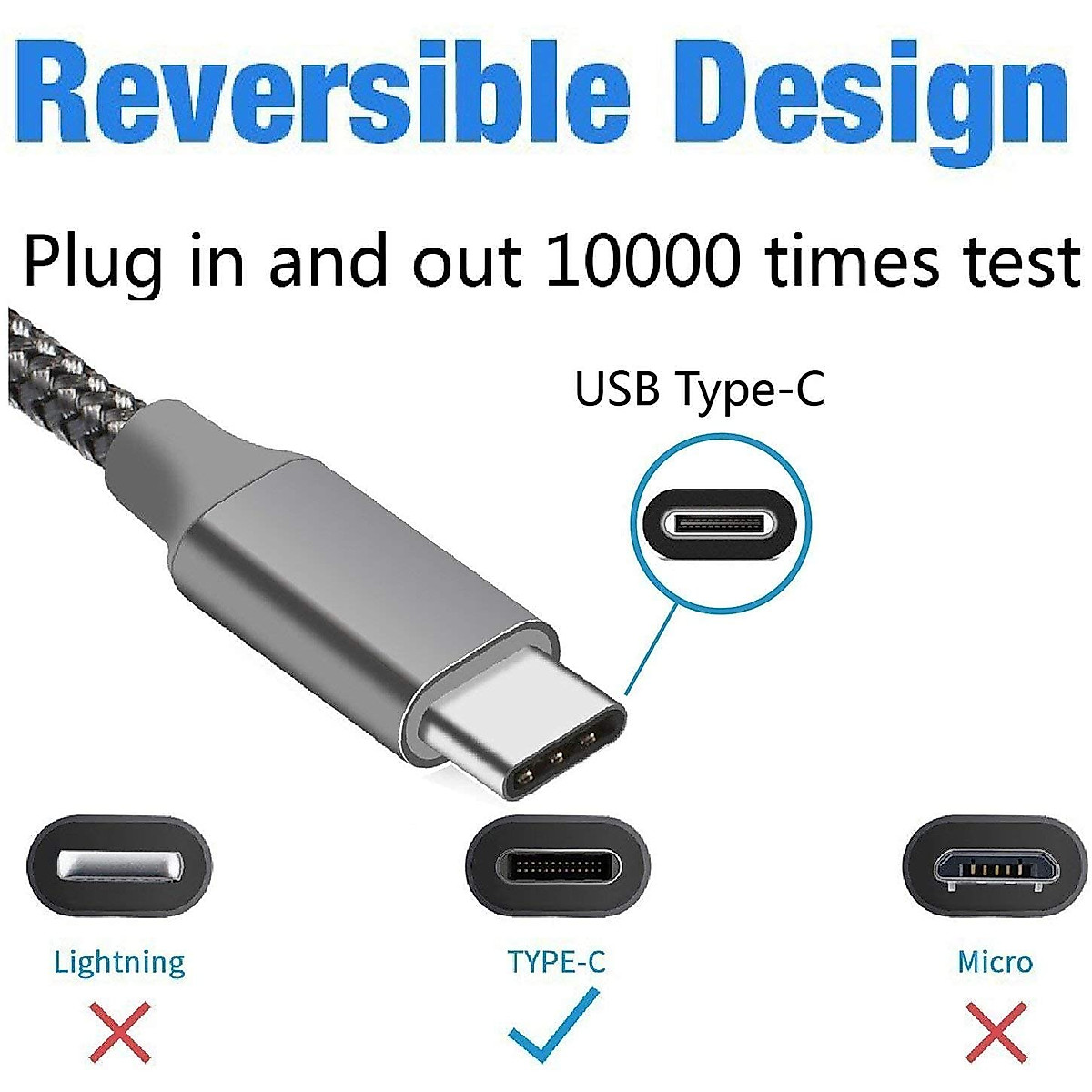 USB C ChargerCable 10FT,3Pack CileenLongFastChargingCordCompatibleForMotoGPower/Stylus,Samsung S10/S9/S8,Note8,A51/A01/A11,Tab S6/7Lite,OnePlusNord N10,NikonZ6/7,BLU G90 Pro,TCL 10L,PS5 3P-10F-Gray
