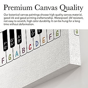 EVXID Piano Music Notes Canvas Poster Painting Wall Art, Music Education Print Artwork Framed Ready to Hang for Music Classroom Office Decor 12 x 15 inch