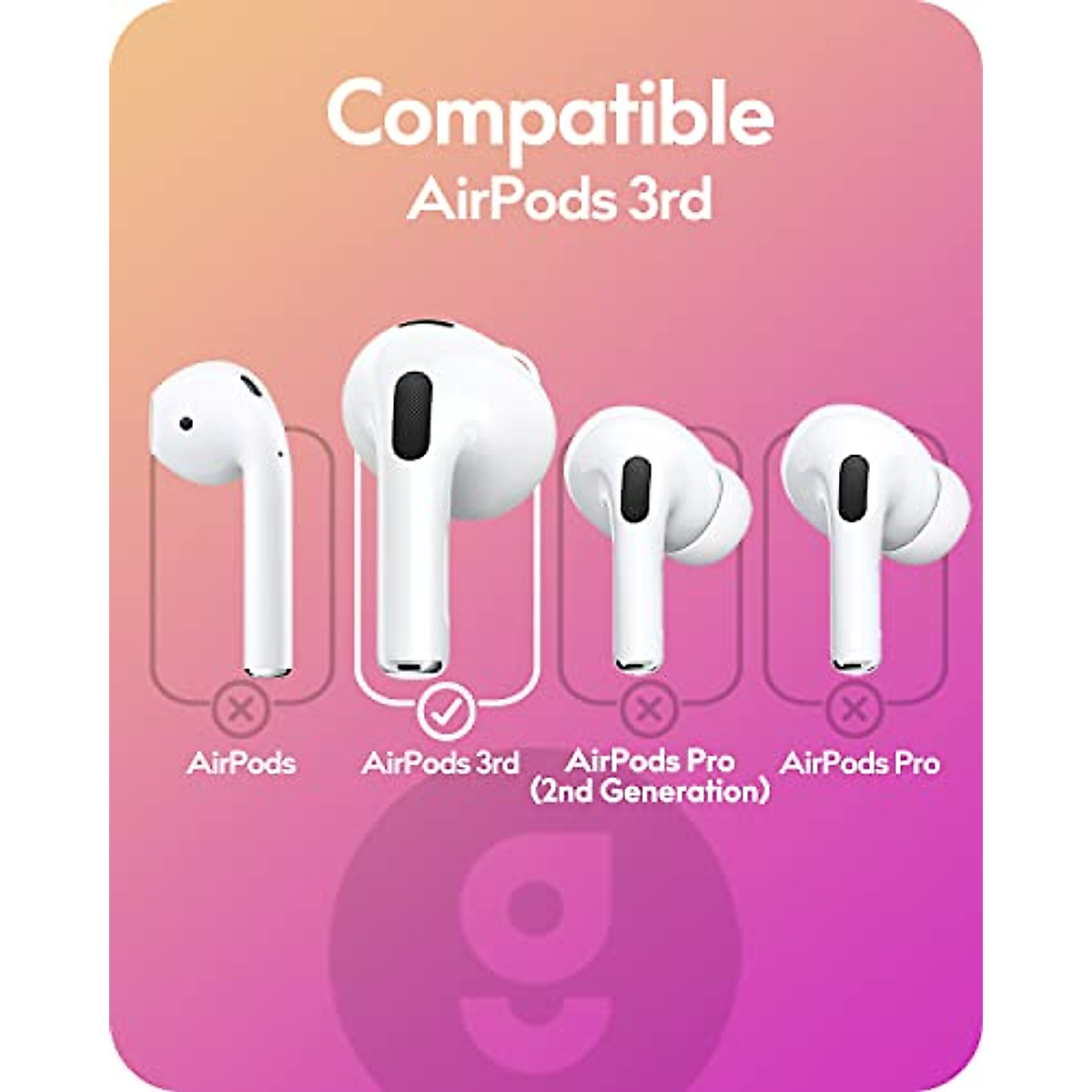 Gcioii - Upgraded Ear Hooks Covers for AirPods 3 [Added Storage Pouch] Sport Anti Slip Ear Tips Wings, Grip Tips Accessories Compatible with Apple AirPods 3rd Generation (White,3 Pairs)