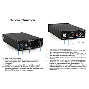 KGUSS DAC-K3 PRO USB DAC Headphone Amplifier Mini HiFi Optical/Coaxial/USB DAC Decoder Audio 24Bit 192KHz DA Converter ESS9018K2M Decoder Multifunctional Preamp Desktop Amplifier (Black)