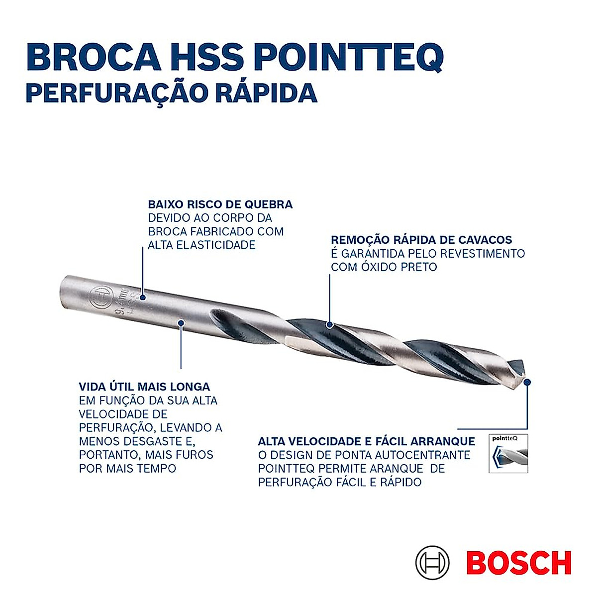 Bosch 2608577349 Metal Twist Drill HSS