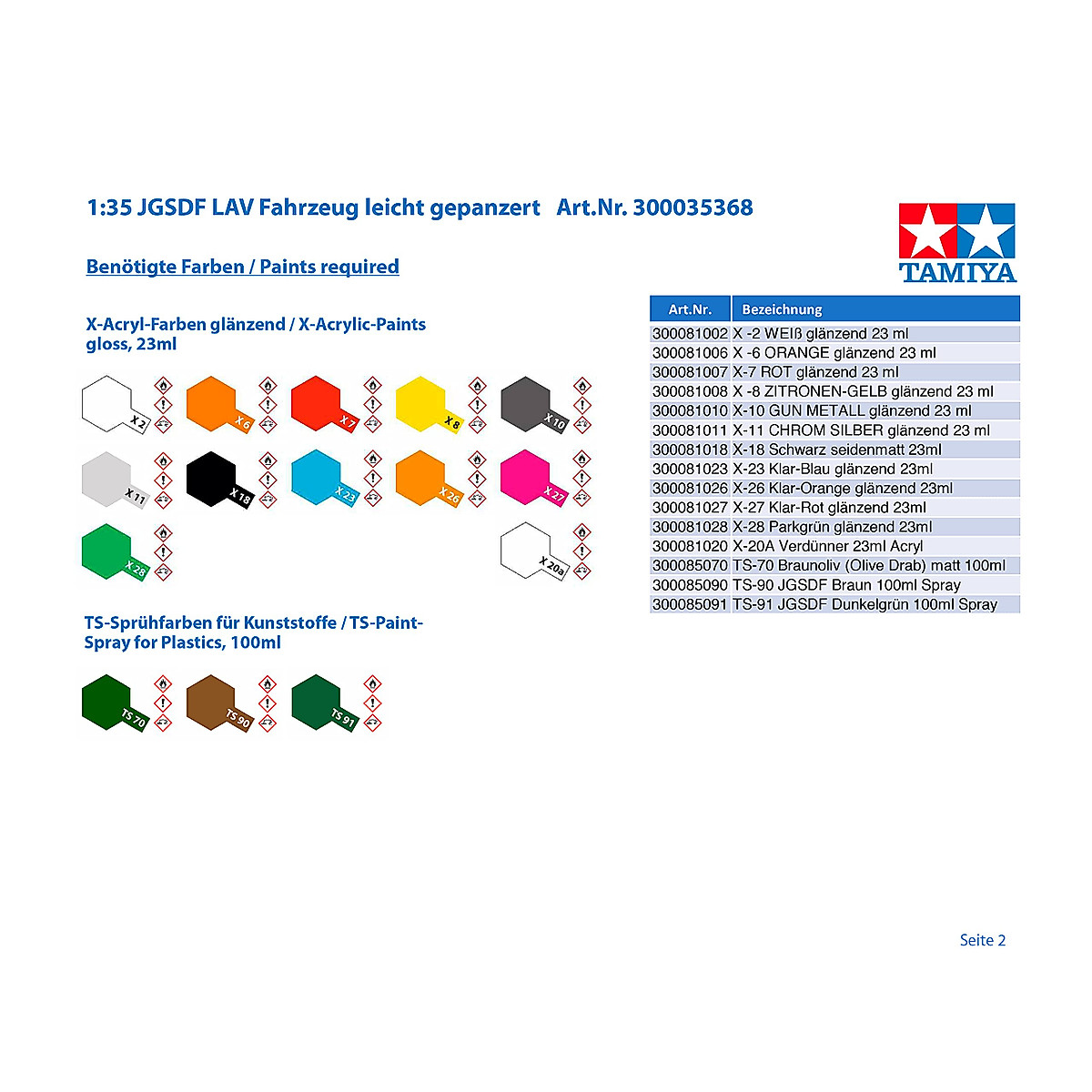 Tamiya 35368 1/35 JGSDF Light Armored Vehicle Plastic Model Kit