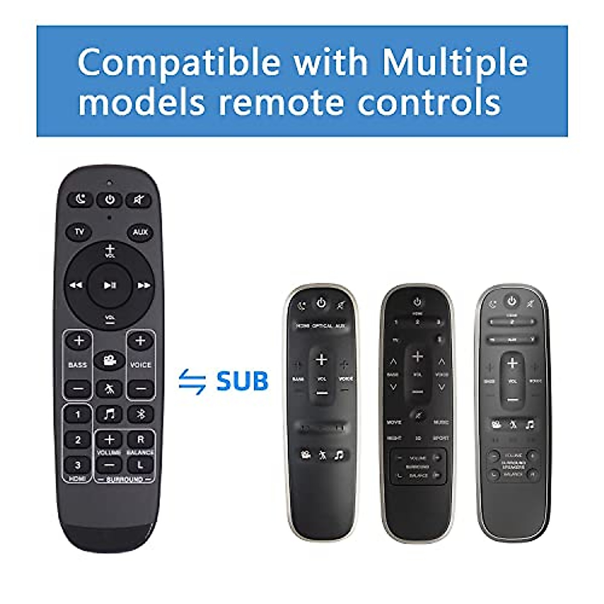 Replacement Remote Control for Polk Audio MagniFi, MagniFi Max,MagniFiMax,MagniFi Max SR, Signa Solo, SB225, RE8214-1, RE82141,RTRE82141, RE15231, RE1523-1, RTRE15231 Sound Bar Speaker System