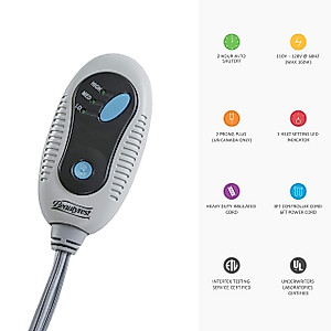 Beautyrest Ultra Soft Sherpa Berber Fleece Electric Poncho Wrap Blanket Heated Throw with Auto Shutoff, 50 in x 64 in, Dusty Blue Lattice