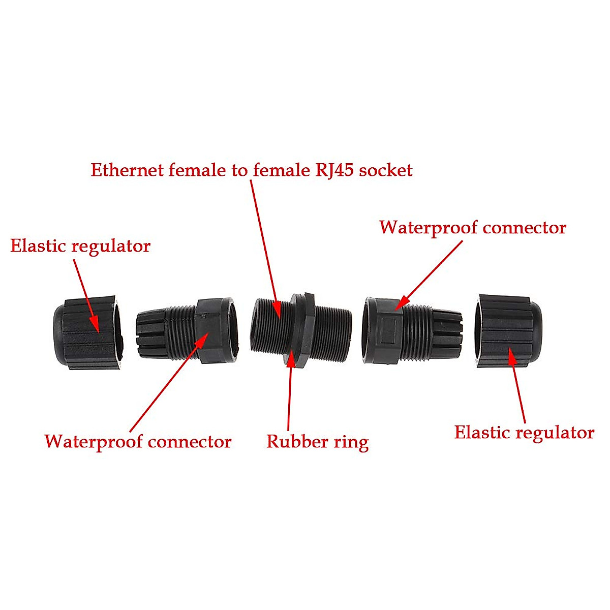 ANMBEST 5PCS M20 RJ45 Waterproof Cat5/5e 8P8C Connector IP67 Ethernet LAN Cable Connector Double Head Outdoor LAN Coupler Adapter Female to Female