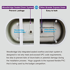 WOODBRIDGE 59" Acrylic Freestanding Bathtub Contemporary Soaking Tub with Brushed Nickel Overflow and Drain B0014B,White