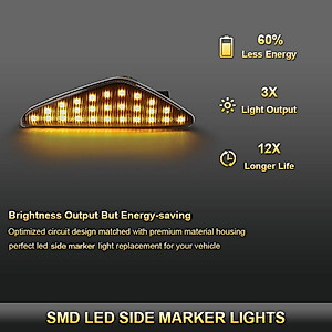 Gempro 2Pcs Dynamic Amber LED Side Marker Turn Signal Light For BMW E70 X5 E71 X6 F25 X3, Replace OEM Side Marker Light