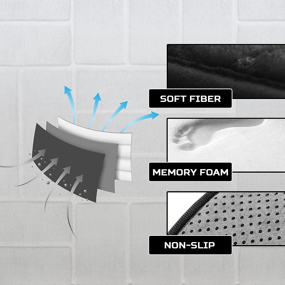 Effiliv Bathroom Rug Set 5 Piece - Memory Foam Bathroom Mat Set, Soft and Comfortable, Non-Slip Thick Absorbent Bath Mats, Machine Washable, Black