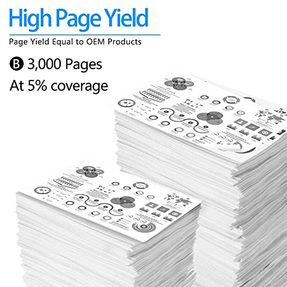 NineLeaf (3,000 Pages per Compatible Toner Cartridge Replacement for Brother TN760 TN-760 TN730 with CHIP to use in DCP-L2550DW HL-L2350DW HL-L2390DW MFC-L2710DW MFC-L2750DW Printer (1 Pack Black)