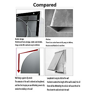 LXLTL Wall-Mountable Bull-Nose Vent, Vent Cowl 304 Stainless Steel Air Vent Louvers Cover Chimney Cowl Cap with Louvres Built-in Fly Screen Mesh Vent Cowl,8 inches