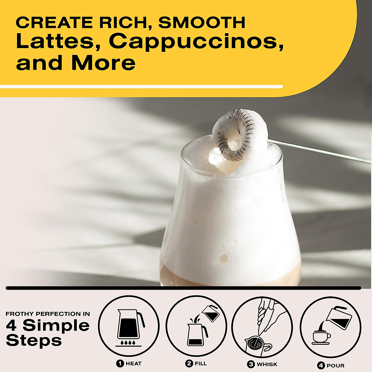 Bean Envy Milk Frother Handheld for Coffee - Electric Hand Blender, Mini Drink Mixer Whisk & Coffee Foamer Wand with Stand for Lattes, Cappuccino, Matcha and Hot Chocolate - Kitchen Gifts - Blue