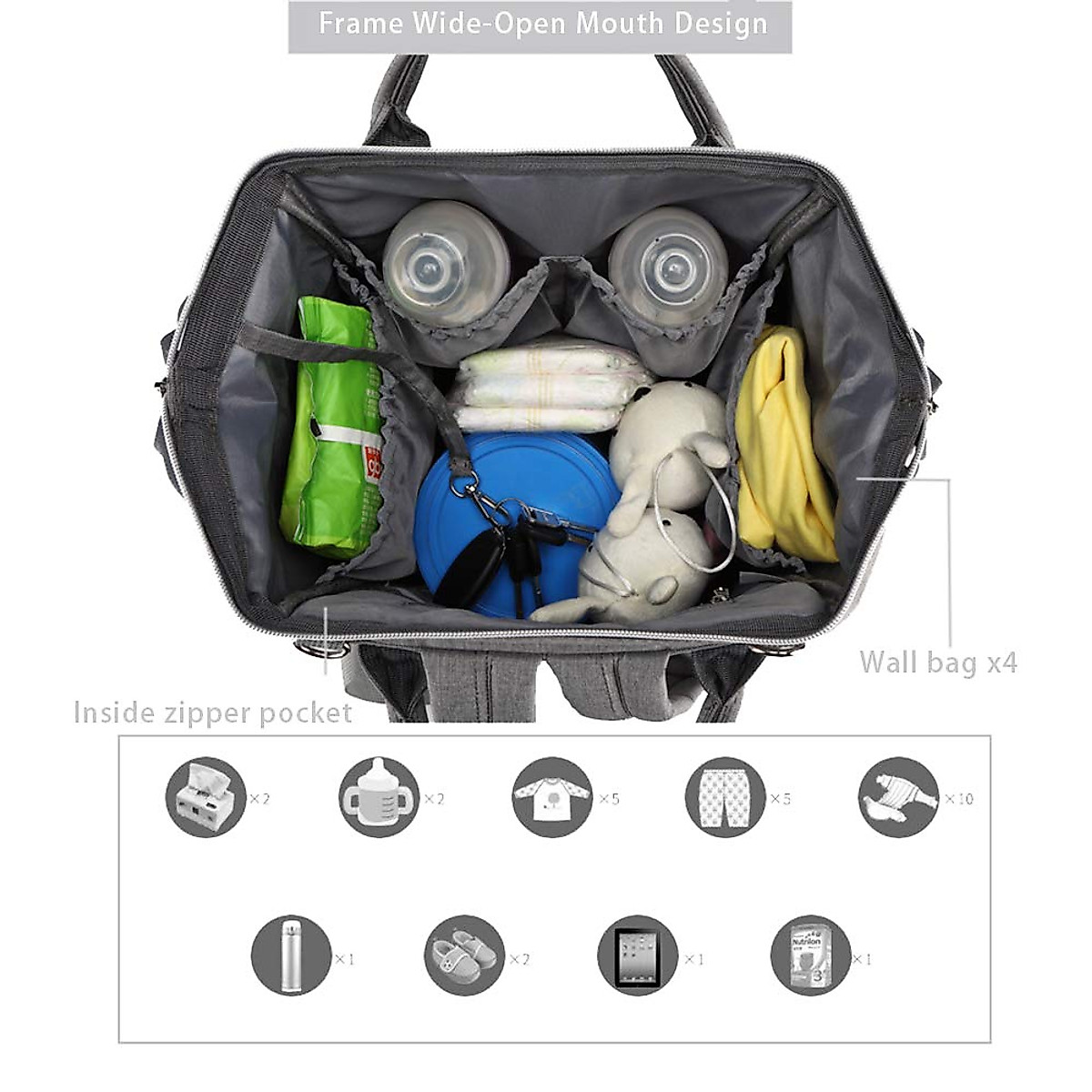 Starte Baby Diaper Bag Backpack with USB Charging Port &Stroller Hooks Travel Back Pack,Light Grey