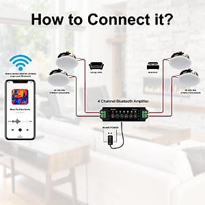 Herdio 6.5" 600 Watts Bluetooth Ceiling Speakers Wireless Home Recessed Speaker System Perfect for Indoor,Kitchen,Home Theater,Bedroom,Office,Covered Patio（4 Speakers）