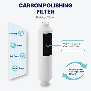 NU Aqua Reverse Osmosis Water Filter System Replacement Set - 7 Stage 1 Year Alkaline & UV Under Sink Kit - Membrane, Sediment, Carbon Filters, Parts & Fittings - Universal RO Filtration Cartridge