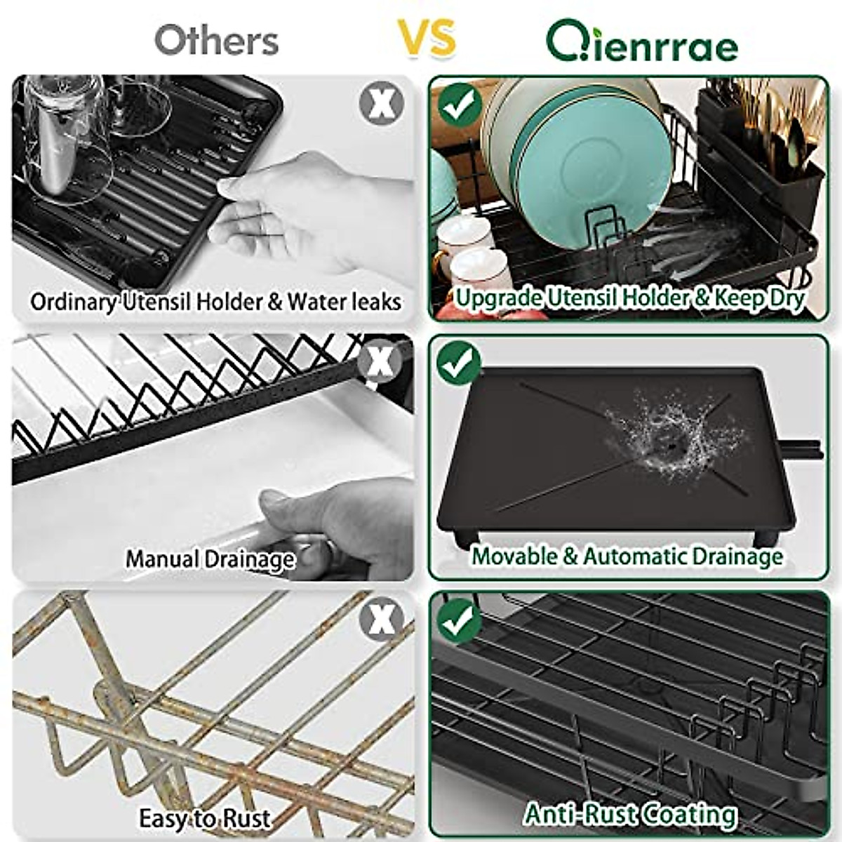 Qienrrae Dish Drying Rack with Drainboard Set, Stainless Steel Dish Drainers for Kitchen Counter, Dish Strainer with Utensil Holder, 360° Swivel Spout and Extra Dryer Mat, Black
