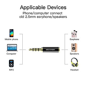 VENTION 2 Pack 3.5mm Male to 2.5mm Female Audio Travel Adapter Gold Plated Aux Auxiliary Plug Splitter 3 Ring Jack Support Microphone Earphone (Black) (3.5mm Male to 2.5mm Female)