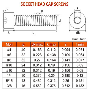 10-24 x 1/2" Socket Head Cap Screws, Full Thread, Allen Socket Drive, 304 Stainless Steel 18-8, Bright Finish, Quantity 50