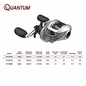Quantum Throttle Baitcast Fishing Reel, Size 100 Reel, Right-Hand Retrieve, Lightweight Graphite Frame and Side Covers, Continuous Anti-Reverse Clutch, 7.3:1 Gear Ratio, Silver/Black
