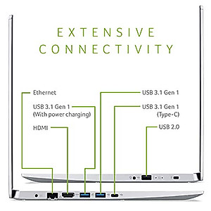 Acer Aspire 5 Slim Laptop, 15.6" Full HD IPS Display, 10th Gen Intel Core i5-10210U, 8GB DDR4, 256GB PCIe NVMe SSD, Intel Wi-Fi 6 AX201 802.11ax, Fingerprint Reader, Backlit KB, A515-54-59W2, Silver