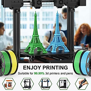 WEEFUN 3D Printer Filament Bundle 250g X 4 Spools, PLA Filament 1.75mm 3D Printing Material, Four Bright Color PLA Filaments Kit for 3D Printer Green/Light-Green/Yellow/Sky Blue, Fit Most 3D Printers
