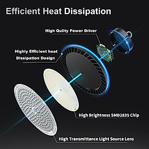 LED High Bay Light, 200W 22000LM 6500K UFO Lights Commercial Bay Lighting with US Plug, UFO High Bay Shop Lights for Warehouse Workshop Factory Gym Garage Barn(1 Pack)