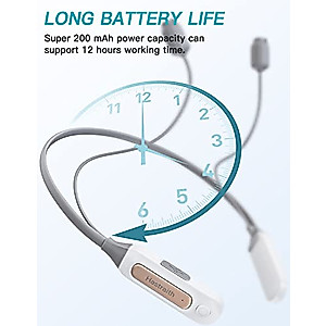 AirPods Strap with Smart Portable Power Supply for AirPods Pro 1, Airpods 1/2/3, Anti-Lost Neck Rope with Charger Power Bank (Not for AirPods Pro 2)