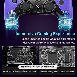 Wireless Controller for PS4, BELOPERA Ymir Controller Game Remote for Playstation 4 Controller with Turbo, Steam Gamepad Work with Back Mappable Button, Scuf Controllers for PS4/Pro/Silm/PC/IOS