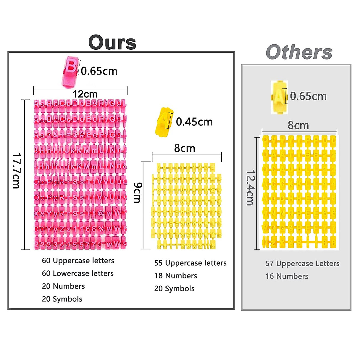 Cookie Biscuit Alphabet Stamps PATILWON 160 PCS Stamp with Lowercase Alphabet Number Letter for Cake Baking Clay DIY Embosser Mold, Family Communication Gift (Rose Red)