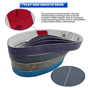 30-Pack 3/4 x 12 Inches Replacement Sanding Belt Kit for Work Sharp Knife & Tool Sharpener Ken Onion Edition (WSKTS-KO) - Knife Sharpening Belts 80/120/240/400/1000/2500 Grits