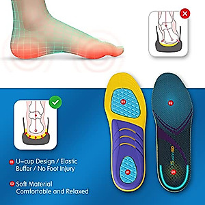 Heavy Duty Arch Support Insoles - 210+ lbs Plantar Fasciitis Insoles for Men Women, Shock Absorption Running Athletic Gel Insoles Orthotic Inserts for High Arch Relieve Foot Pain
