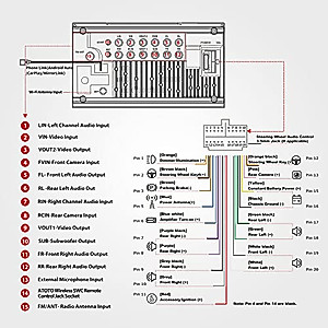 ATOTO F7 XE 7inch Wireless CarPlay & Wireless Android Auto Double-DIN Car Stereo Receiver- Mirror Link, Bluetooth, HD Live Rearview, Quick Charge, QLED Display, SiriusXM, F7G2A7XE