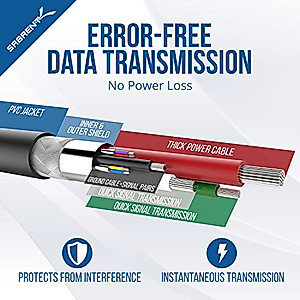 SABRENT USB 3.0 Extension Cable 22AWG A Male to A Female [Black] 10 Feet for Data Transfer/Charging (CB-3010)