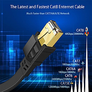 MAQTOIZ Cat 8 Ethernet Cable 100 FT, High Speed Internet LAN Cable Shielded with RJ45 Connector, Long Flat Gaming Ethernet Network Cable Cord 40Gbps for PS5,PS4,Switch,Router, Modem, Black