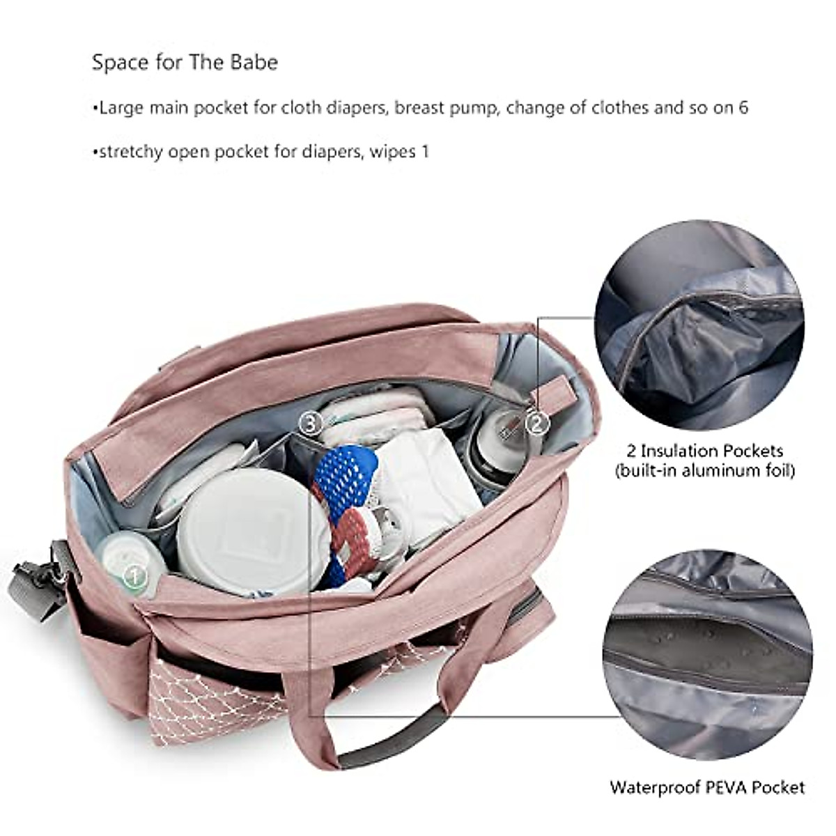 Lmbabter Diaper Bag Tote with Changing Station Upgrade Multi-Function Baby Bag with Adjustable Shoulder Strap (Pink)