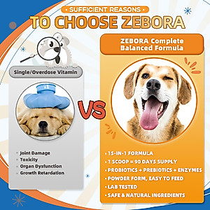 Probiotics for Dogs Digestive Health with Dog Multivitamin Powder