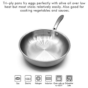 Fortune Candy 8-Inch Fry Pan with Lid, 3-ply Skillet, 18/8 Stainless Steel, Dishwasher Safe, Induction Ready, Silver