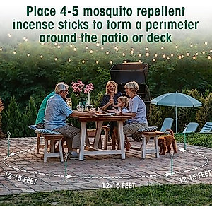 Mosquito Repellent Incense Sticks Outdoor Patio, 24pcs Citronella Incense Sticks, Deet Free Natural Organic Mosquito Barrier Mosquito Repellent Killer for Patio, Camping, Fishing