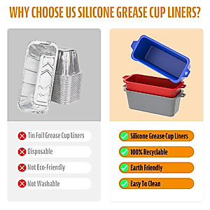 Tbgrepts 3Pcs Silicone Grease Cup Liners, Reusable Foil Drip Pan Liners, Griddle Rear Grease Catcher Liner, Silicone Grease Drip Tray Liner