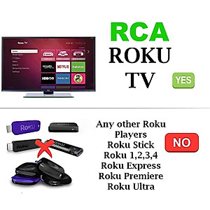 Replacement for RCA Roku TV Remote Control, Compatible with All RCA Roku Smart TVs